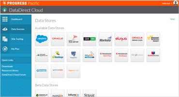 SQL Server Connectivity using ODBC, JDBC, OData & ADO.NET Drivers