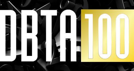 Progress Makes DBTA 100 for 6th Straight Year