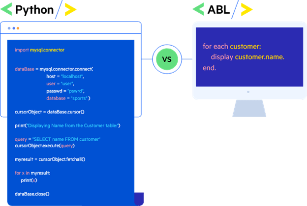Supercharge Developer Productivity with Progress OpenEdge Supercharge Developer Productivity with Progress OpenEdge