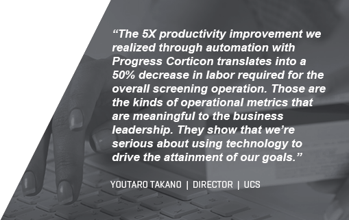 Business Rules Engine for faster decision making