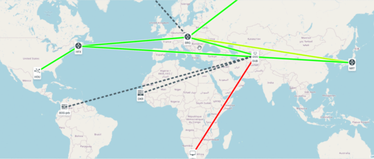 Network Performance Monitoring Software Npm Progress Flowmon