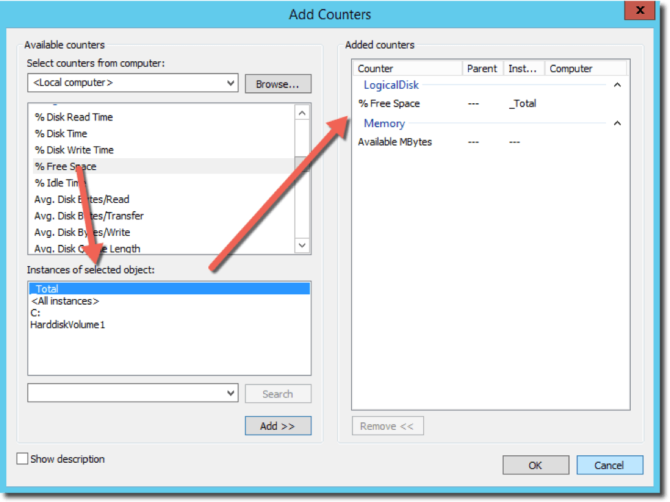 Windows Performance Counters Using GUI and PowerShell Windows Performance Counters Using GUI and PowerShell