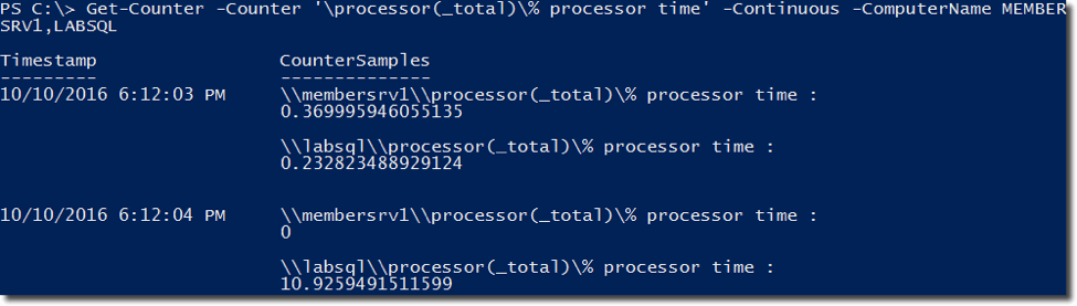 Windows Performance Counters Using GUI and PowerShell Windows Performance Counters Using GUI and PowerShell