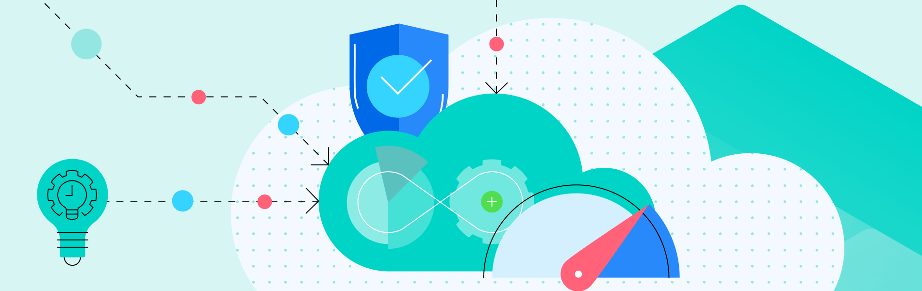 Benefits of the Cloud for Secure File Transfers—Ipswitch Benefits of the Cloud for Secure File Transfers—Ipswitch