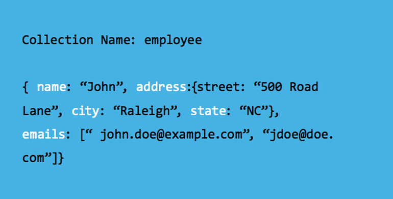 Odbc And Jdbc Drivers Based Data Integration For Mongodb Datadirect