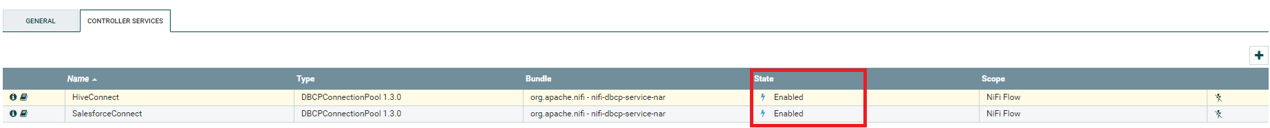 Ingest Salesforce Data Incrementally Into Hive Using Apache Nifi