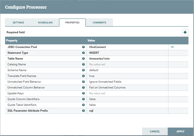 Access Data Via Any Apache Nifi Rest Api Source Using Jdbc Example