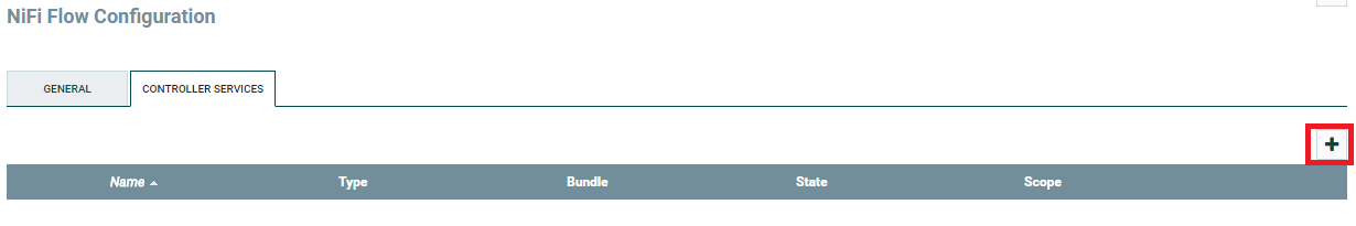 Access Data Via Any Apache Nifi Rest Api Source Using Jdbc Example