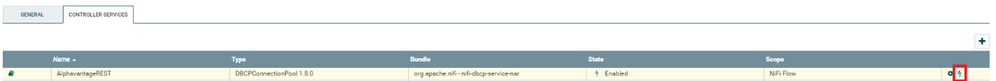 Access Data Via Any Apache Nifi Rest Api Source Using Jdbc Example