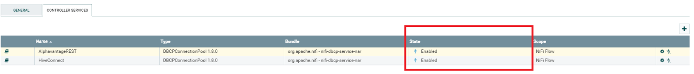 Access Data Via Any Apache Nifi Rest Api Source Using Jdbc Example