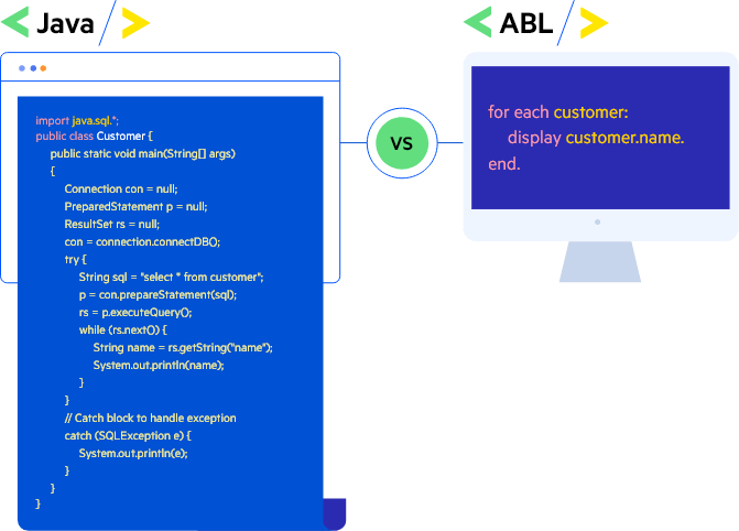 OpenEdge Advanced Business Language (ABL) - Progress OpenEdge OpenEdge Advanced Business Language (ABL) - Progress OpenEdge