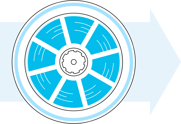 Integrated Development Environment (IDE) - Progress OpenEdge