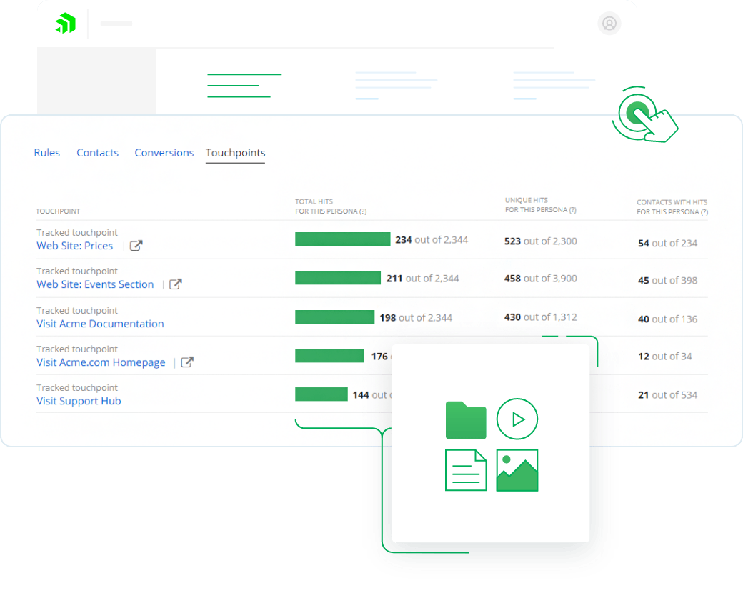 Customer Journey Mapping Software And Tools Sitefinity Insight