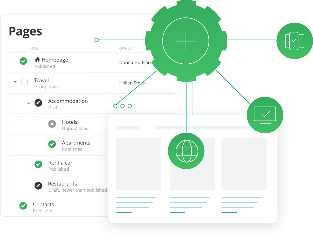What's new in Sitefinity 13.2 | Progress Siteffinity