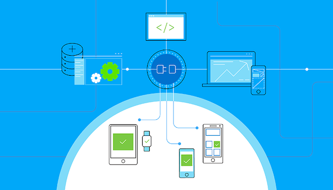 Progress Sitefinity Content Management System