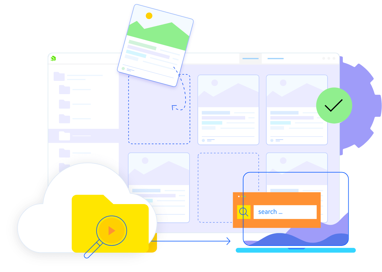 Whats New In Sitefinity 143 Progress Sitefinity