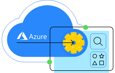 Azure CMS with Continuous Deployment & Delivery | Progress Sitefinity
